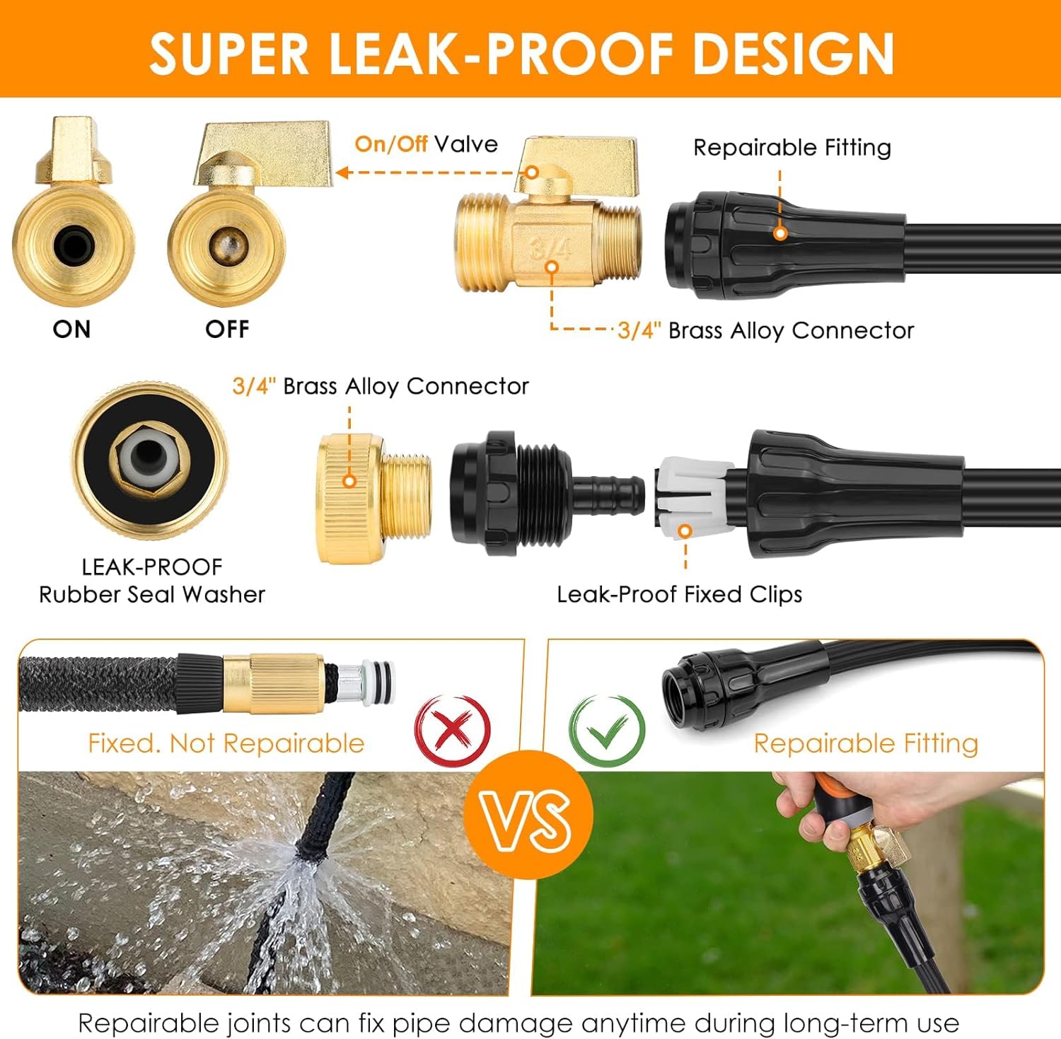 ($60 on amazon w/ 1,000+ 5-stars - see additional image) - 100 Foot ...