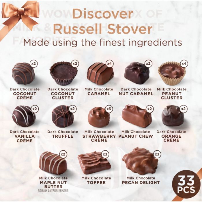 Russel Stover's BIG BOX of Assorted Chocolates (The box is nearly 2 ...