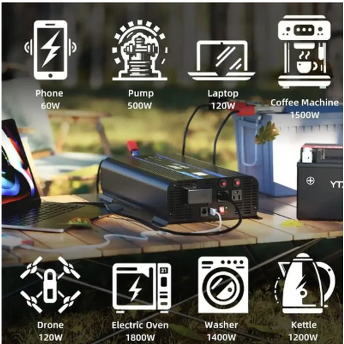 ($230 on amazon w/ 5-stars, just $59.99 from us!) - 2000W Pure Shine ...