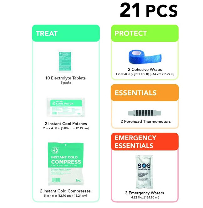 Chill Out First Aid Heat Relief - Be Smart, Be Prepared - 21 Pieces ...