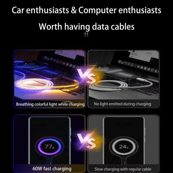 Energy Flow Fast Charging LED RGB Charging Cable - USB-C to USB-C, but ...