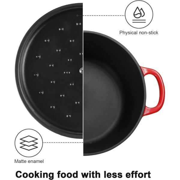 (GREAT for making Fall time favorites!) - Enamel Coated Cast Iron ...