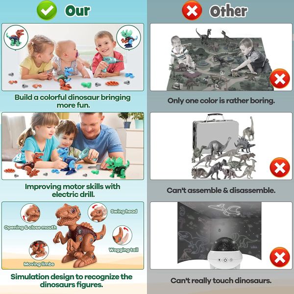 SET OF TWO Creative Dinosaur KITS - You get BOTH: STEM Dinosaur ...