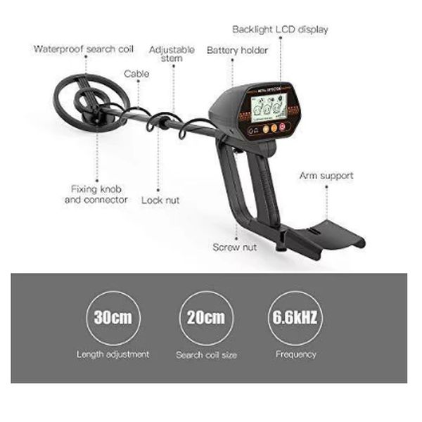 Just a heads up, metal detectors are NEVER discounted like this. Oh ...