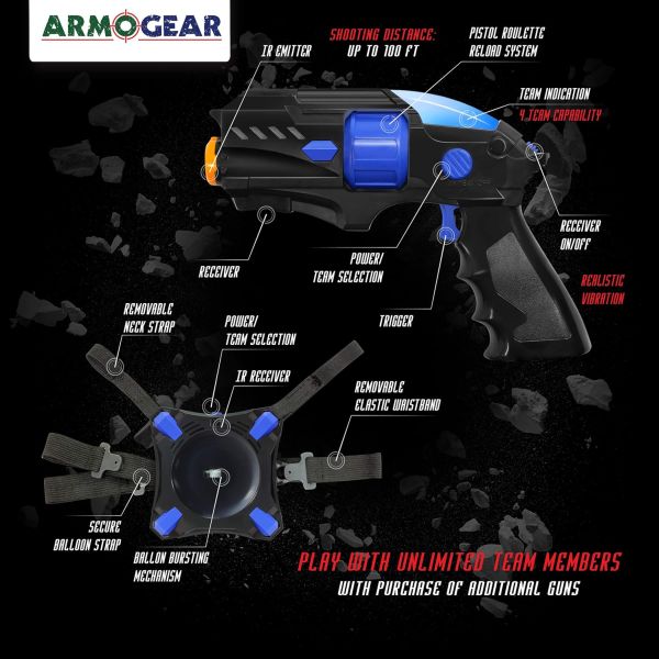 ArmoGear Laser Tag Shooting Game Set - Laser tag set includes 2 Mini ...