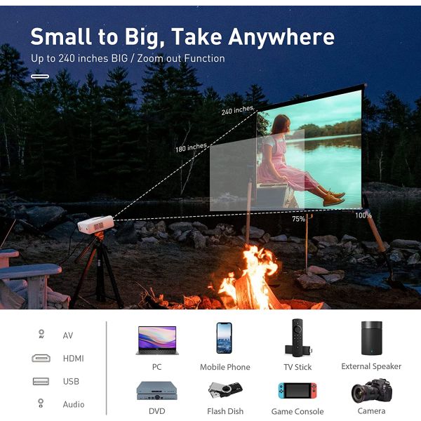 Portable Indoor / Outdoor Home Theater Projector with WiFi - Stream ...