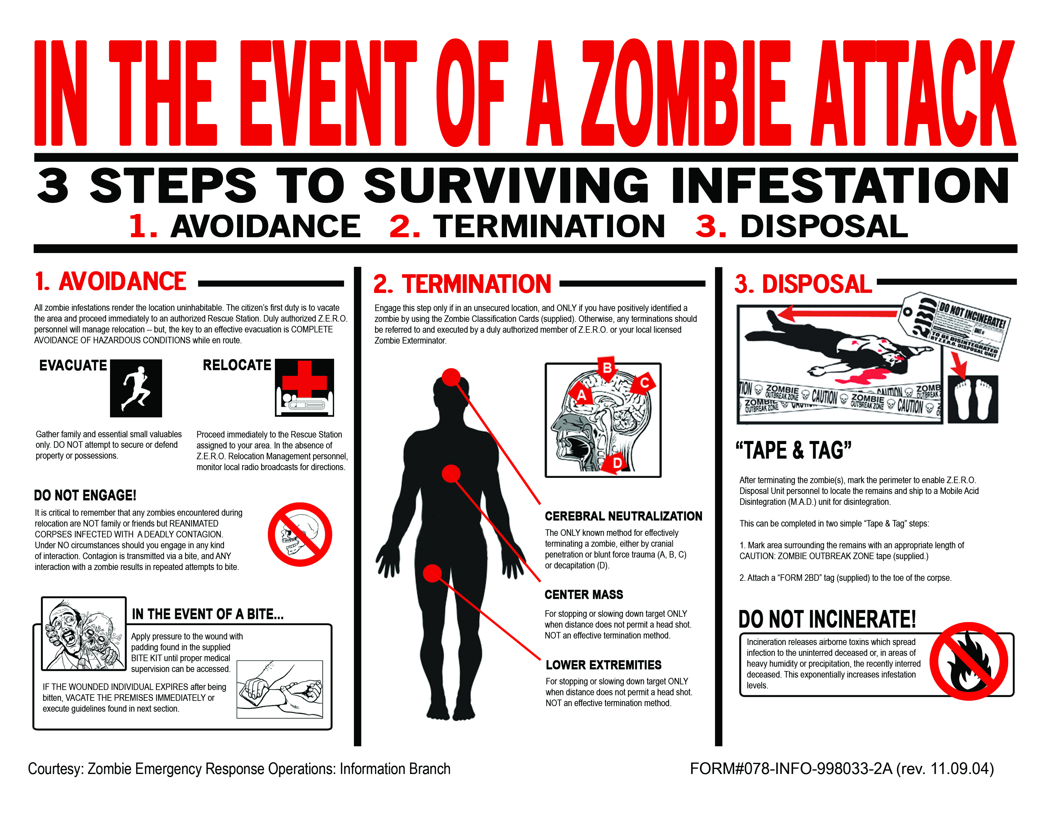 Official Zombie Survival Kit - The Prepared Survive! - THAT Daily Deal